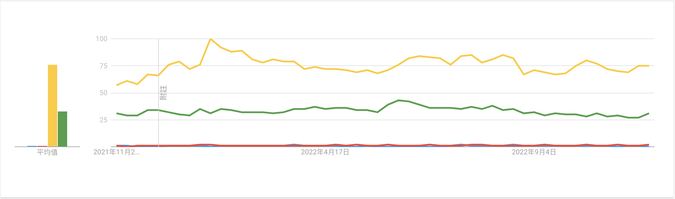 個人知識庫 軟體怎麼選？ ‣ 六叔觀察站 | Uncle6 Observer
