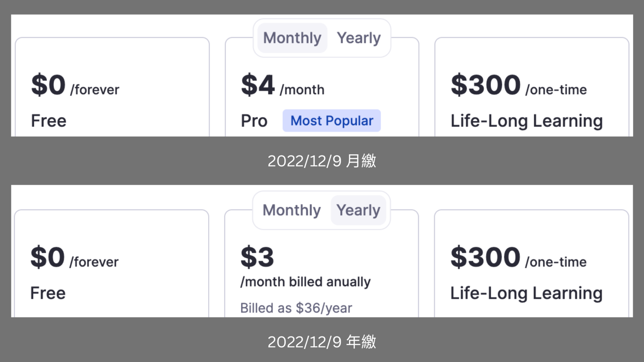 個人知識庫 軟體怎麼選？ ‣ 六叔觀察站 | Uncle6 Observer