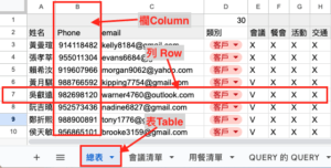 用 Google 試算表 QUERY 複雜篩選 FILTER ‣ 六叔觀察站 | Uncle6 Observer